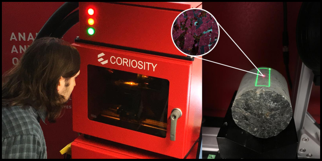 CORIOSITY - Aspectus GmbH